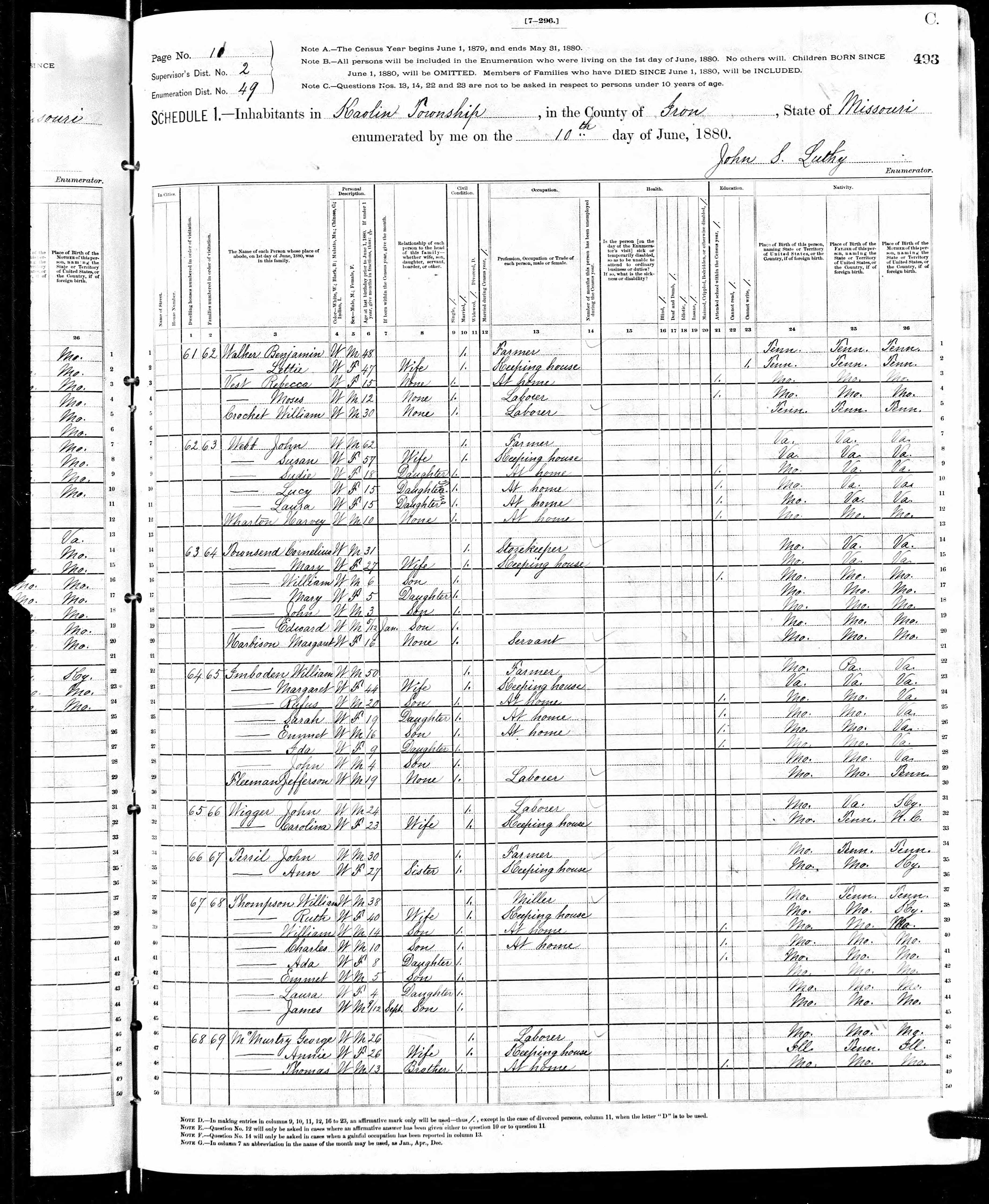 William Bevin Douglas and Margaret Denice Harbison