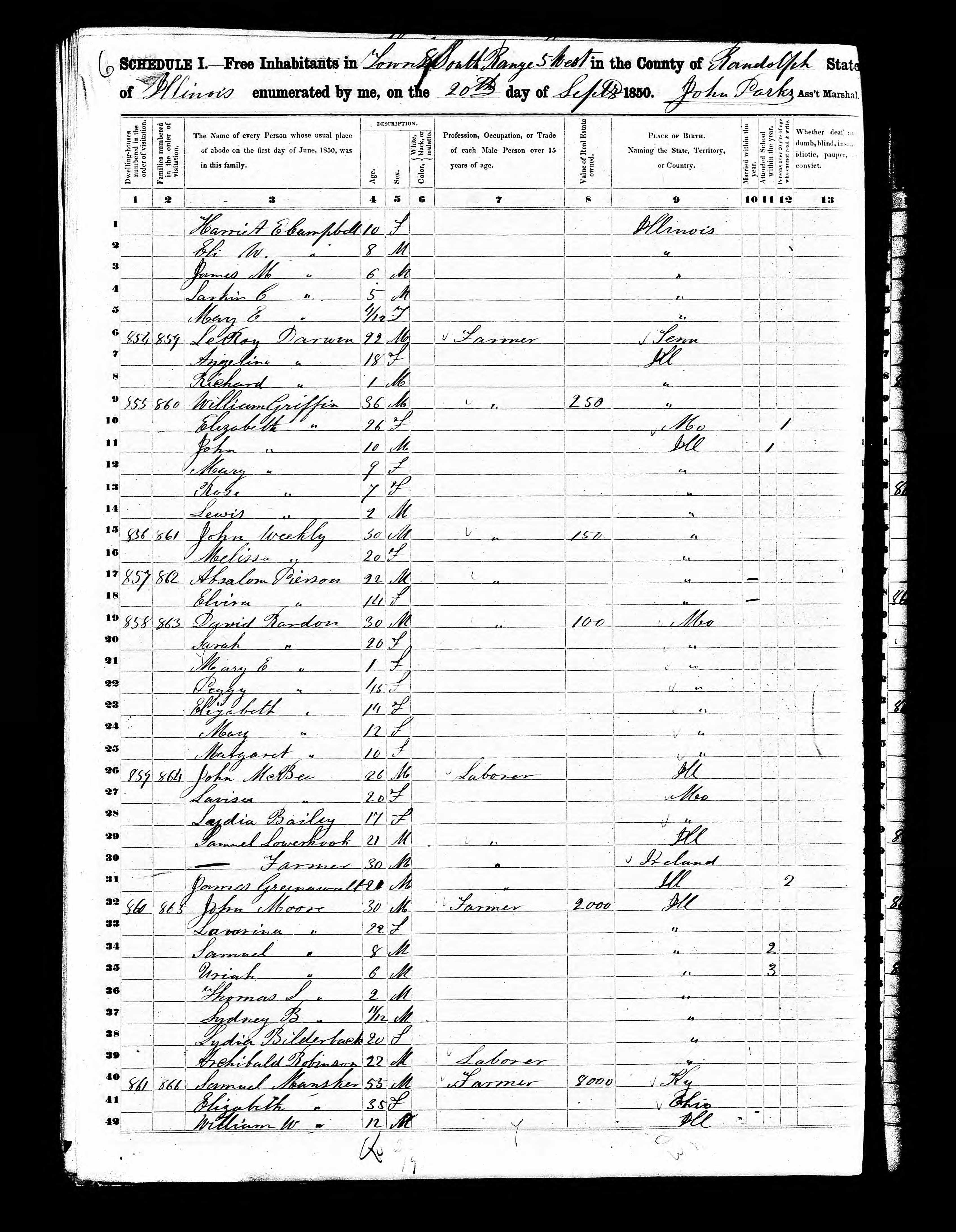 John Weekley and Melissa Crain Genealogy