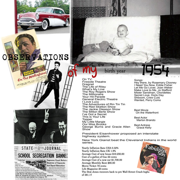 Book of Me / About Me Challenges - the year you were born